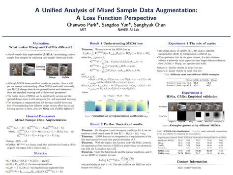 Neurips Poster A Unified Analysis Of Mixed Sample Data Augmentation A