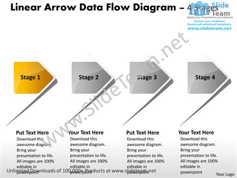 Linear Arrow Data Flow Diagram 4 Stages Sample Charts Visio Power Point