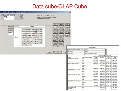 Database Systems Xml Dwh In Memory Dbms Ir Ppt Download
