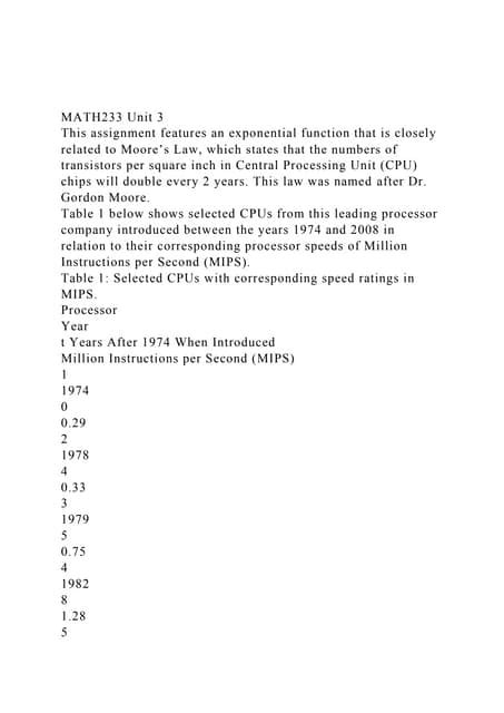 math233 unit 3 this assignment features an exponential functio docx