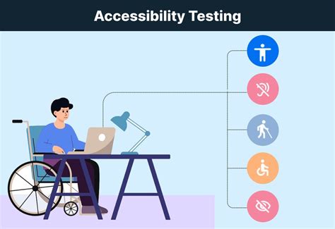 Applitools — The Automated Visual Regression Testing Framework By