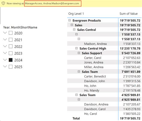 How To Apply Rls Based On Multiple Columns In Power Bi Towards Data