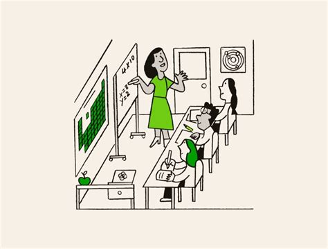 5 Top Behaviour Management Strategies For The Classroom