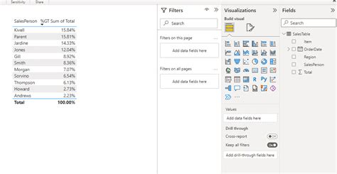 solved remove decimals microsoft power bi community