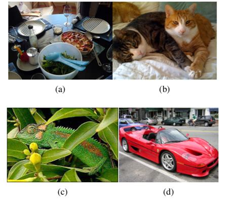 Selective Search算法 Duansm