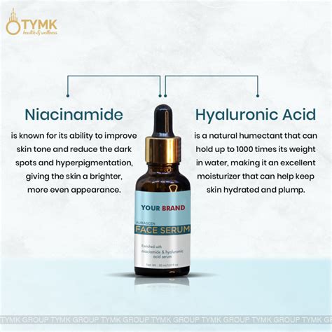 Face Serum With Niacinamide And Hyaluronic Acid