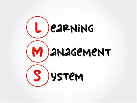 Lms Learning Management System Acronym Software Application For The Administration