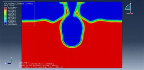 Water Simulation In Abaqus Cae Assistant
