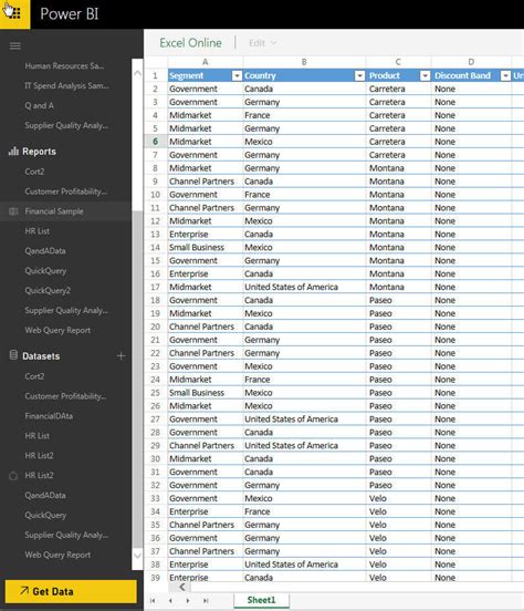 Power Bi Data Import And Export With Excel