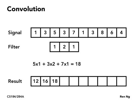 Cs184284a Lecture 3 Antialiasing Cs184284a Lecture 3 Antialiasing