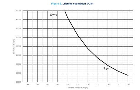 Stm32h7 Clock Scheme 49152mhz To 24mhz And Max Mc