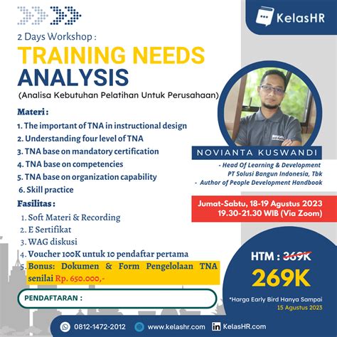 2 days workshop training need analysis kelas hr