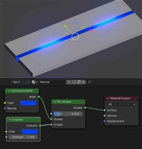 Rendering How Can I Make Led Light Strips Effect In EEVEE Or Even In Cycles Blender Stack