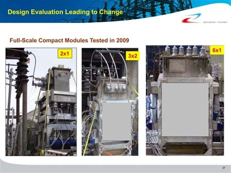 Design Test And Demonstration Of Saturable Core Reactor Hts Fault Current Limiter Pdf