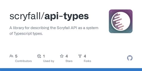 Issues · Scryfallapi Types · Github