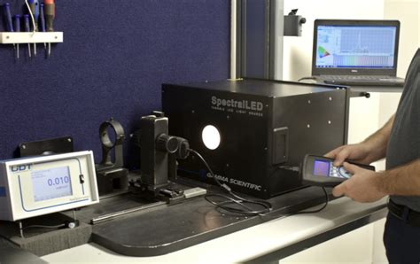 Model 25 Gauss Meter R B Annis Newco Inc