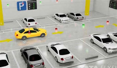 Smart Parkings Victorynewtechnology