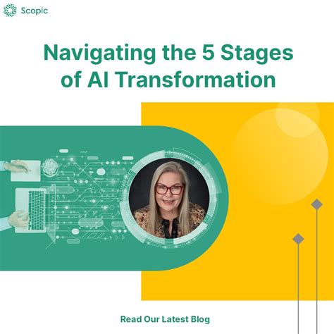 Scopic On Linkedin Ai Aiadoption Digitalstrategy Businessgrowth