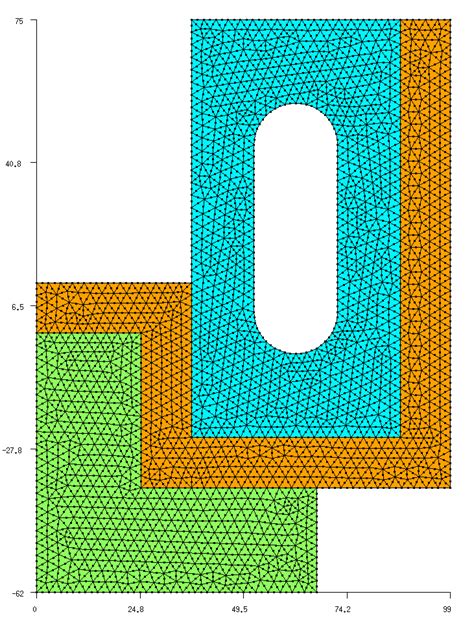 A New Object Oriented Framework For Solving Multiphysics Problems Via