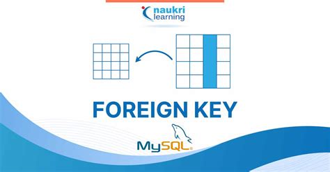 FOREIGN KEY IN SQL Shiksha Online