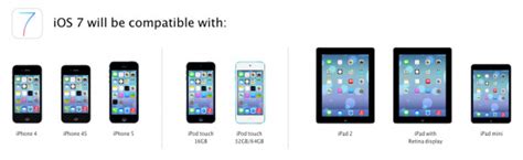 Ios 7 Device Compatibility Chart Unveils Ipad Aesthetics Slashgear