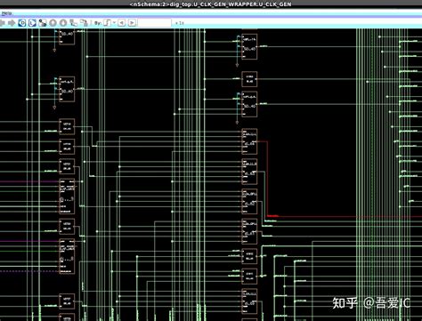 大型soc芯片 Clock Gen复杂时钟结构设计的时钟树综合 知乎
