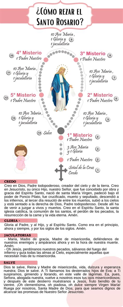 Como Rezar El Santo Rosario Libro De Oraciones Santo Rosario Bilarasa