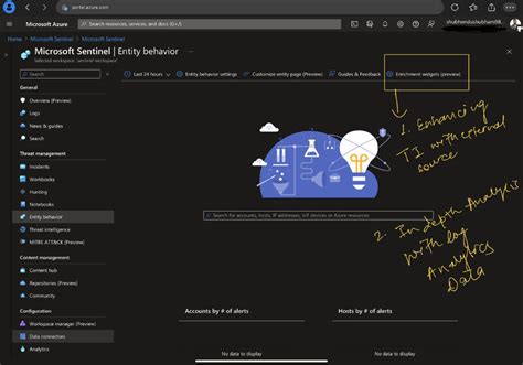 Shubhendu S On Linkedin Sentinel Soc Microsoftazure Microsoftsentinel Cloudsecurity…