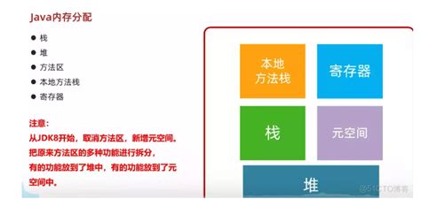 java学习第五天笔记 循环高级和数组 数组的内存图 阿里云开发者社区