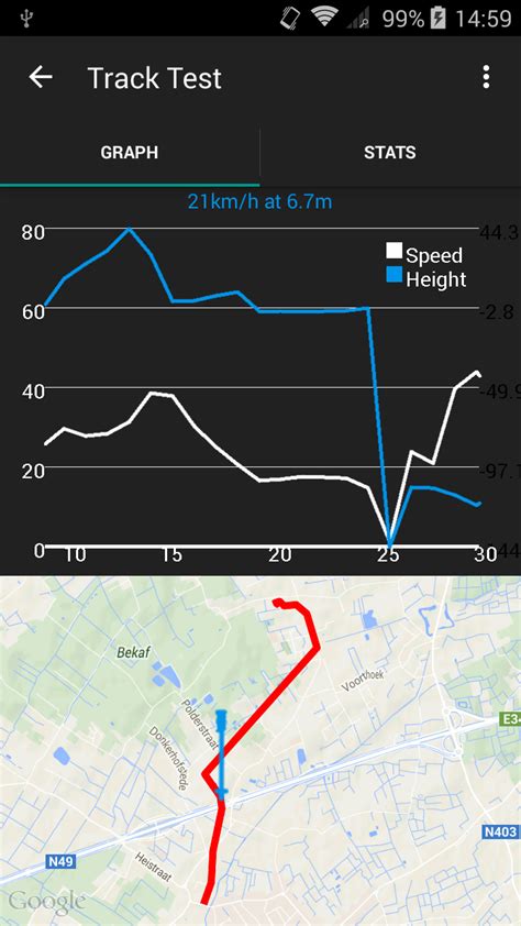 java android graphview conflicts with viewpager stack overflow