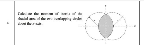 Calculate The Moment Of Inertia Of The Shaded Area Of The Two