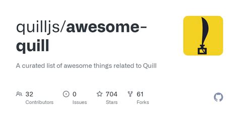 Best React Wysiwyg Editor In 2020 Quilljs Vs Slatejs Vs Ckeditor5 Vs