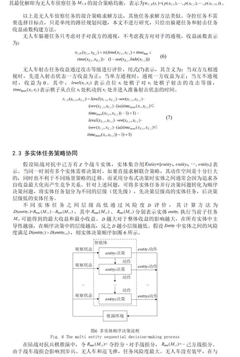 陆战对抗中的智能体博弈策略生成方法智能体策略 Csdn博客