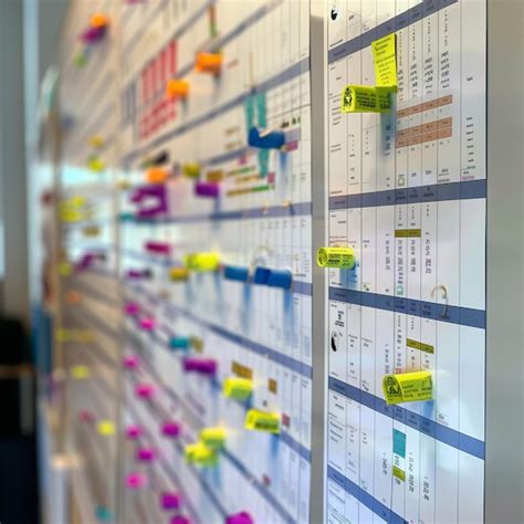 An It Project Management Board With Tasks Deadlines And Progress Indicators Premium Ai