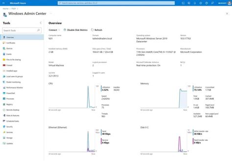 Thomas Maurer On Linkedin Windowsserver Winserv Azurearc Hybridcloud