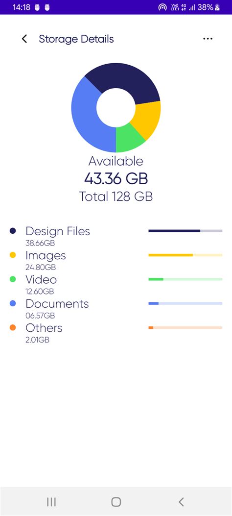 Github Vengateshm Jetpack Compose Cloud Storage Manager This A Mock