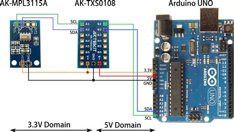 using logic level converters artekit