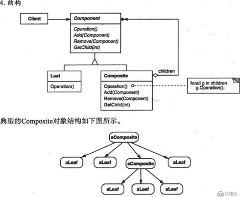 关于c 设计模式的总结 编程语言 亿速云