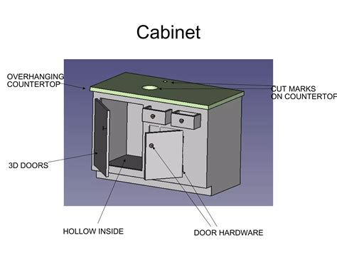 Small Open Source Project PPT