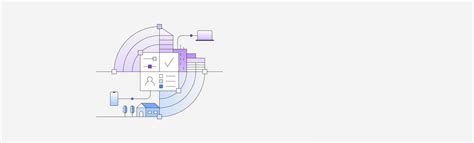 Introducing Ibm Maas360 Fast Start Simple Device Management For Small And Medium Sized Businesses