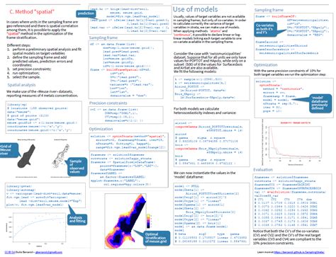 Optimal Stratification Of Sampling Frames For Multipurpose Sampling
