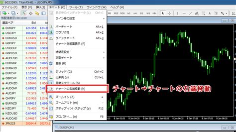 mt4 yohaku toolbar chart FXフレンズFXインジケーターの情報発信サイト