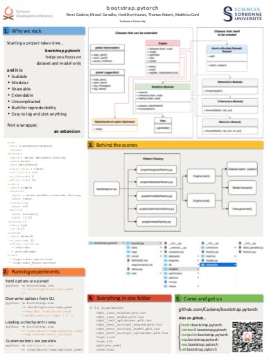 GitHub Cadene Bootstrap Pytorch Highlevel Framework For Starting Deep Learning Projects
