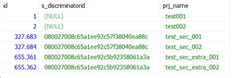Shocking Showdown Subtyping Vs Database You Won T Believe What Happens OpenText Process