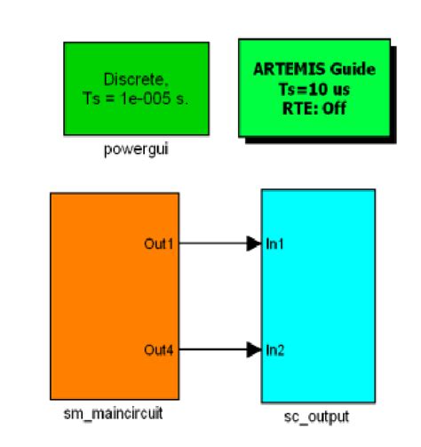 Main Circuit For Single Phase Inverter Download Scientific Diagram