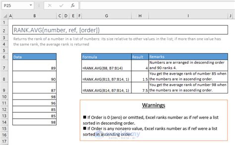 102 Useful Excel Formulas Cheat Sheet Pdf Free Download Sheet All Excel Functions With Examples