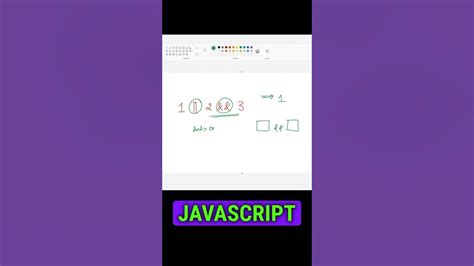 Javascript Output Based Interview Question Part 122 Shorts Coding Javascriptinterview Youtube