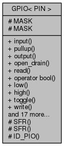 Arduino Gpio Gpio Class Template Reference