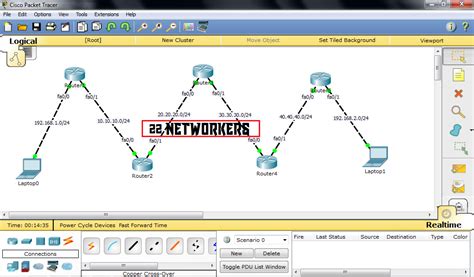 lab 006 static routing 5 router pada packet tracer network