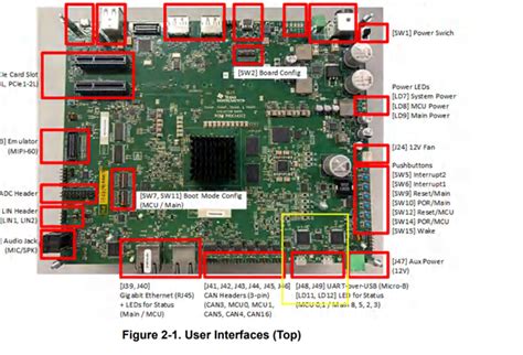 Tda4vh Q1 Signing Rtos Binaries For Hs Devices Processors Forum